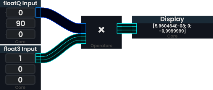 ProtoFlux:Mul - Resonite Wiki