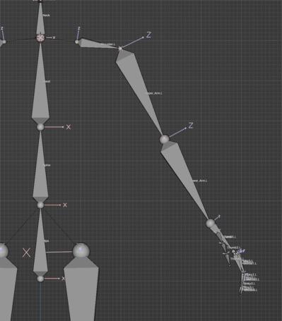 Humanoid rig requirements for IK - Resonite Wiki