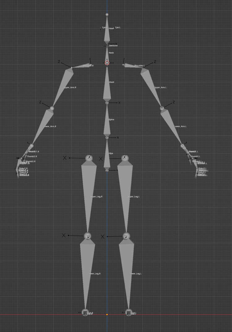 Humanoid rig requirements for IK - Resonite Wiki