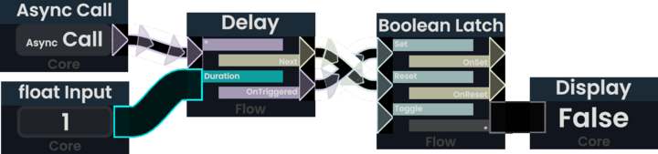 ProtoFlux:Delay - Resonite Wiki