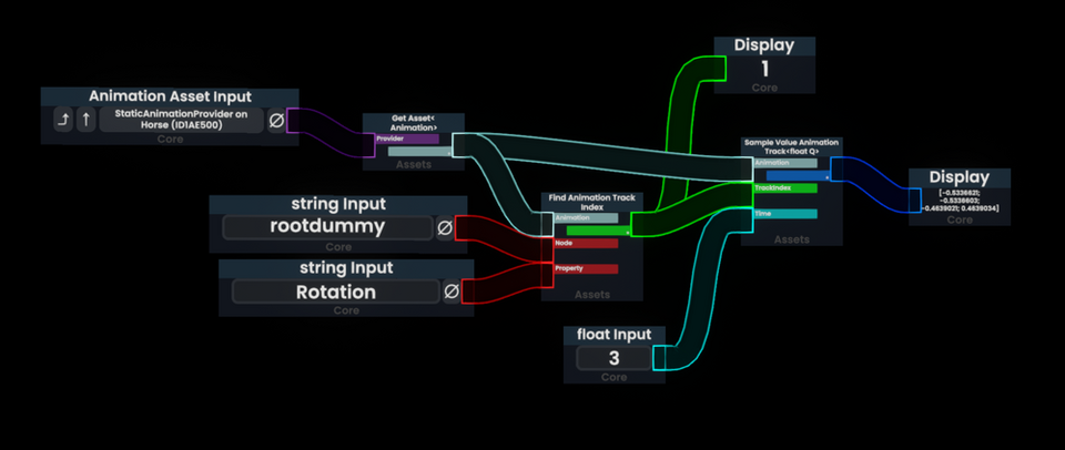 ProtoFlux:Find Animation Track Index - Resonite Wiki