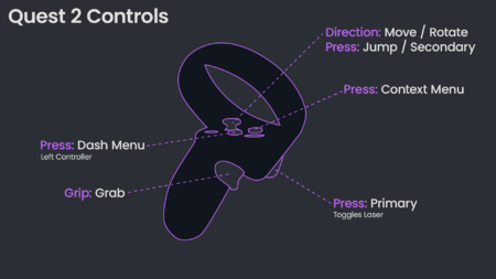 Basic controls - Resonite Wiki