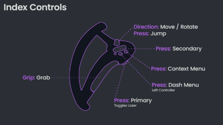 Basic controls - Resonite Wiki