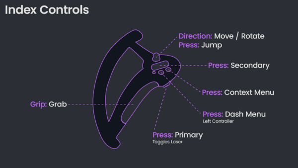 Basic controls - Resonite Wiki