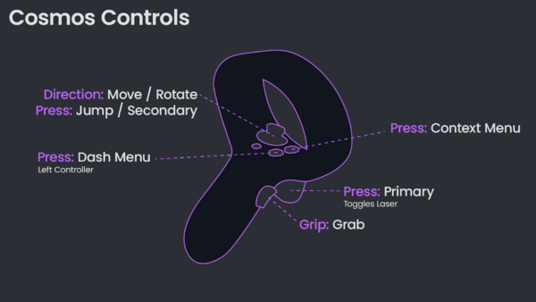 Basic controls - Resonite Wiki