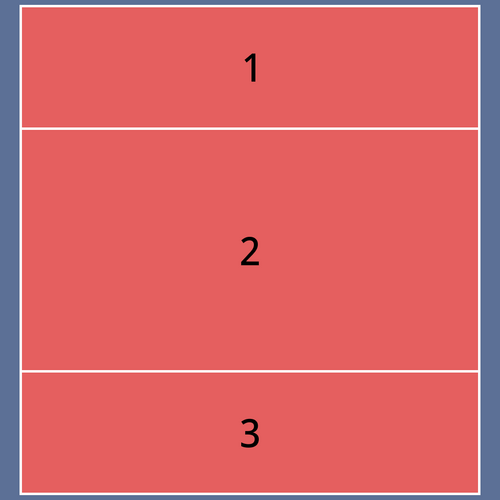 Component:LayoutElement - Resonite Wiki