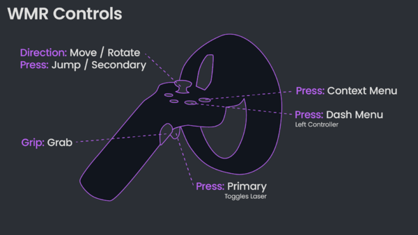 Basic controls - Resonite Wiki